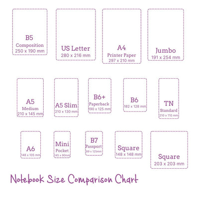Paper Size Comparison Chart