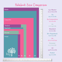 Paper Size Comparison Chart