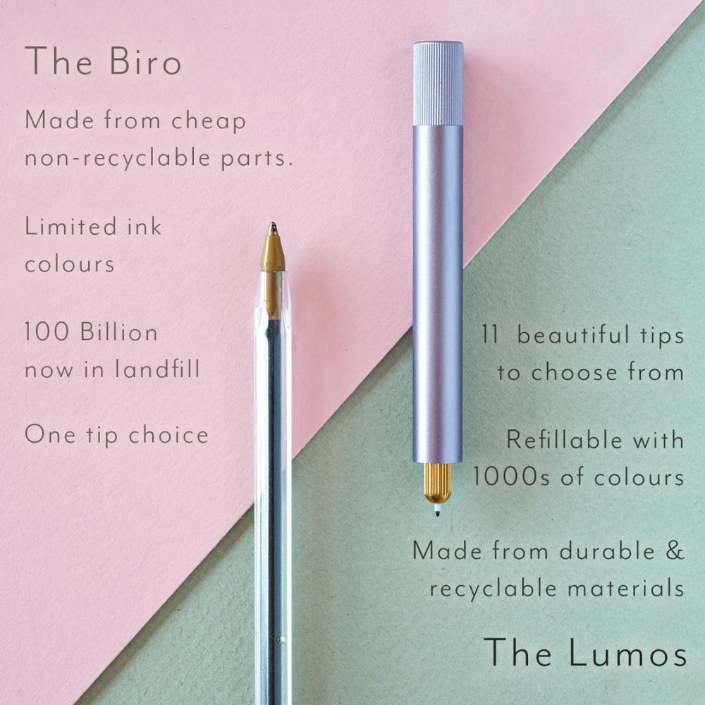 Lumos Mini Refillable Multi-Tip Pen - Tom's Studio
