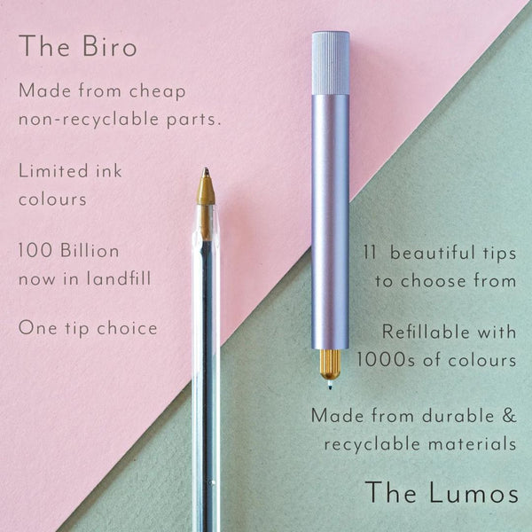 Lumos Mini Refillable Multi-Tip Pen - Tom's Studio
